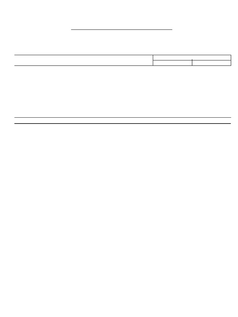CEID Consultant Project Financial Summary | PDF