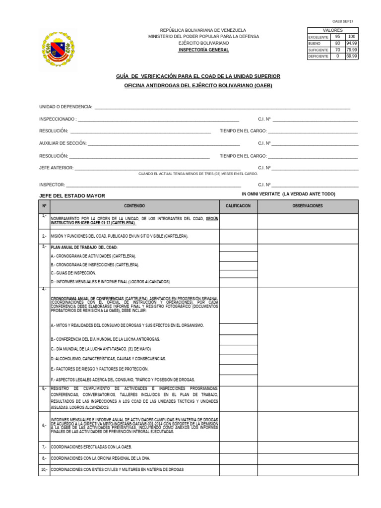 Guia de verificacion para el COAD de la Unidad Superior (1) | PDF | La ...