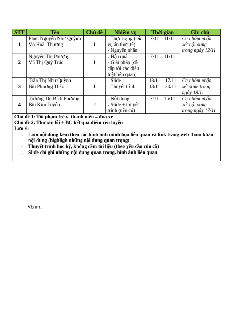 Deadline GTTKD | PDF