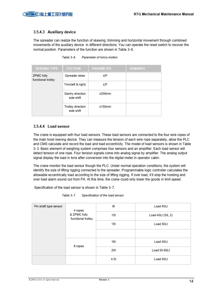 RTG Crane Mechanical Maintenance Guide | PDF | Switch | Crane (Machine)