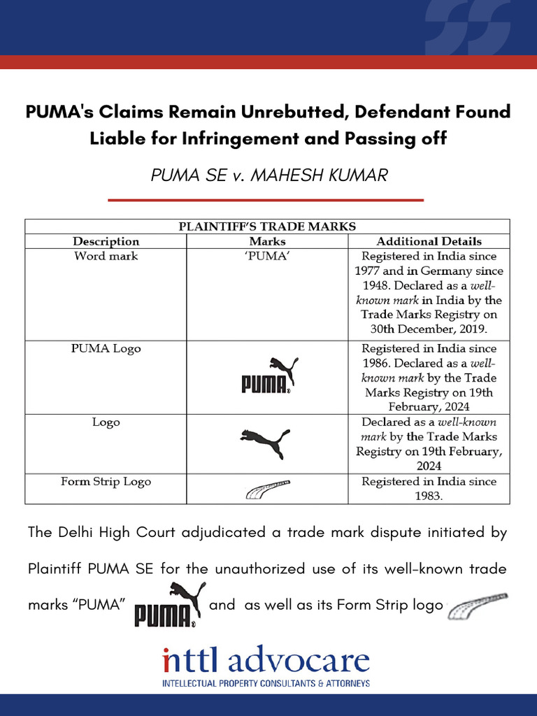 PUMA SE V MAHESH KUMAR 1742716024 | PDF | Trademark Infringement | Trademark