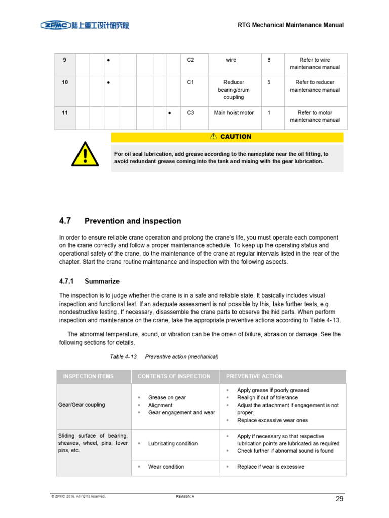 RTG Mechanical Maintenance Manual (68-102) | PDF | Wear | Fatigue ...