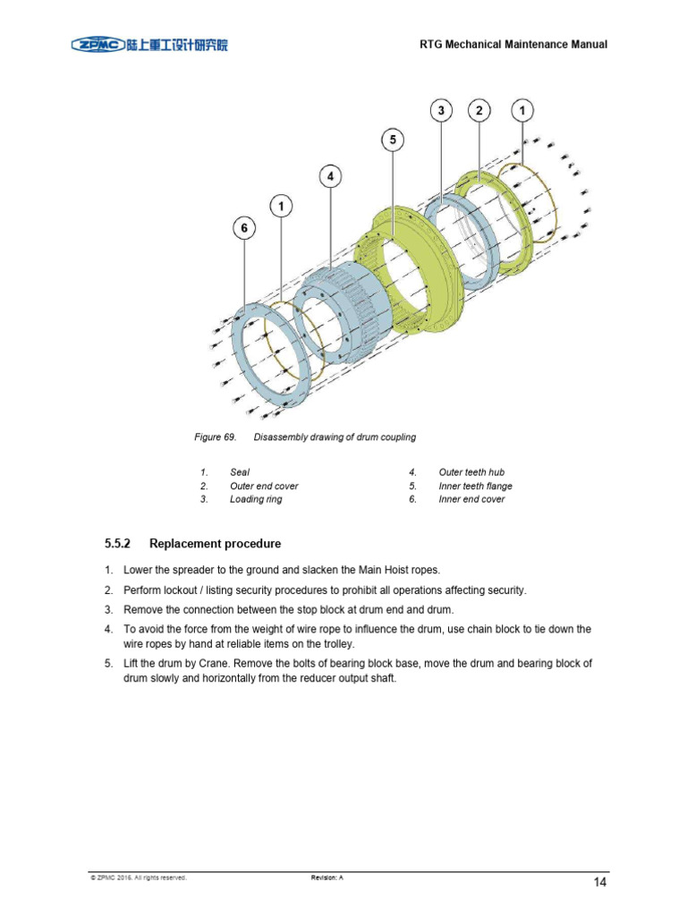 RTG Crane Mechanical Maintenance Guide | PDF | Mechanical Engineering ...