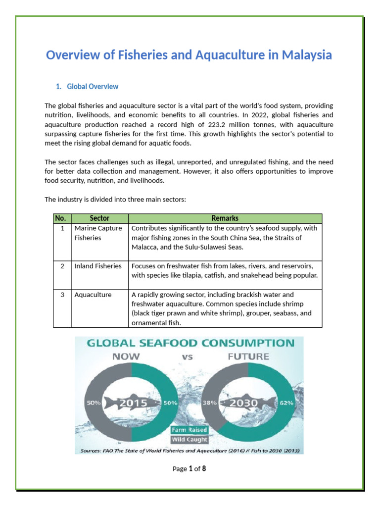 Overview of Fisheries and Aquaculture in Malaysia | PDF | Fishery ...