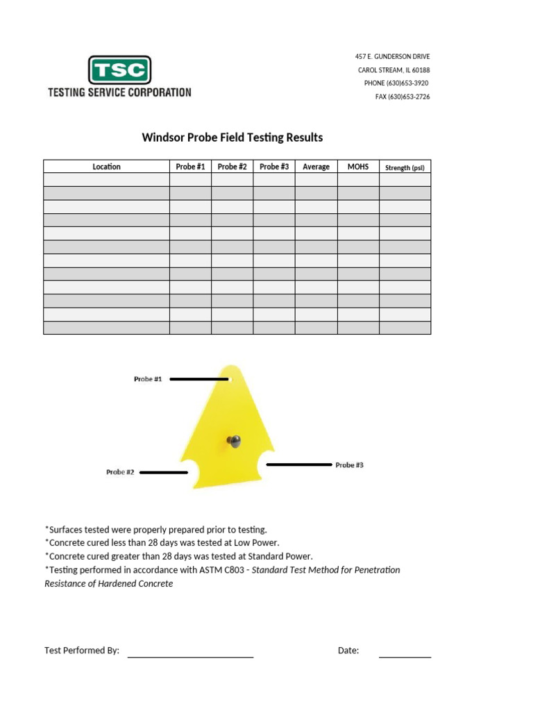 Windsor Probe Template | PDF