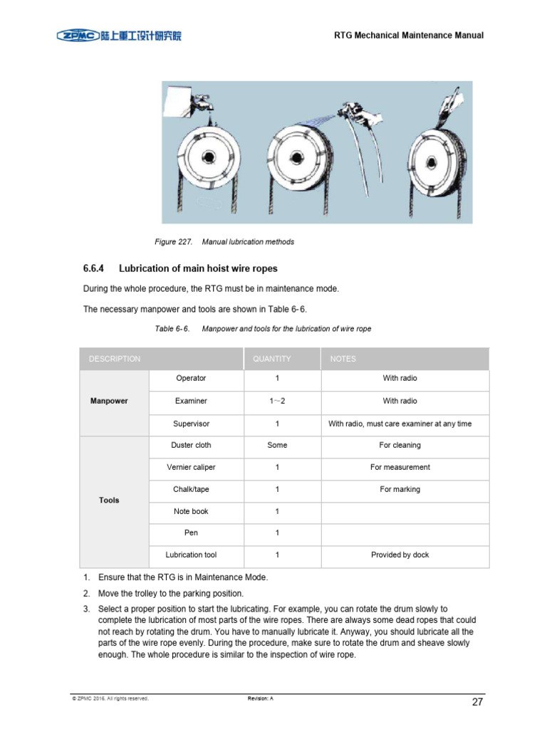 RTG Mechanical Maintenance Manual (224-225) | PDF | Wire | Mechanical ...