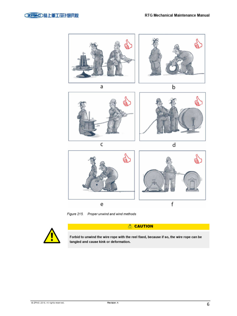 RTG Mechanical Maintenance Manual (203-212) | PDF | Wire | Wear