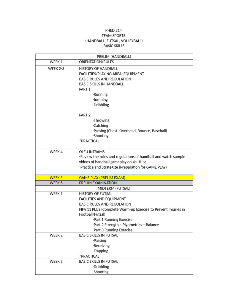 Pe4 Schedule (2ND Sem 2024-25) | PDF | Indoor Sports | Sports Rules And Regulations
