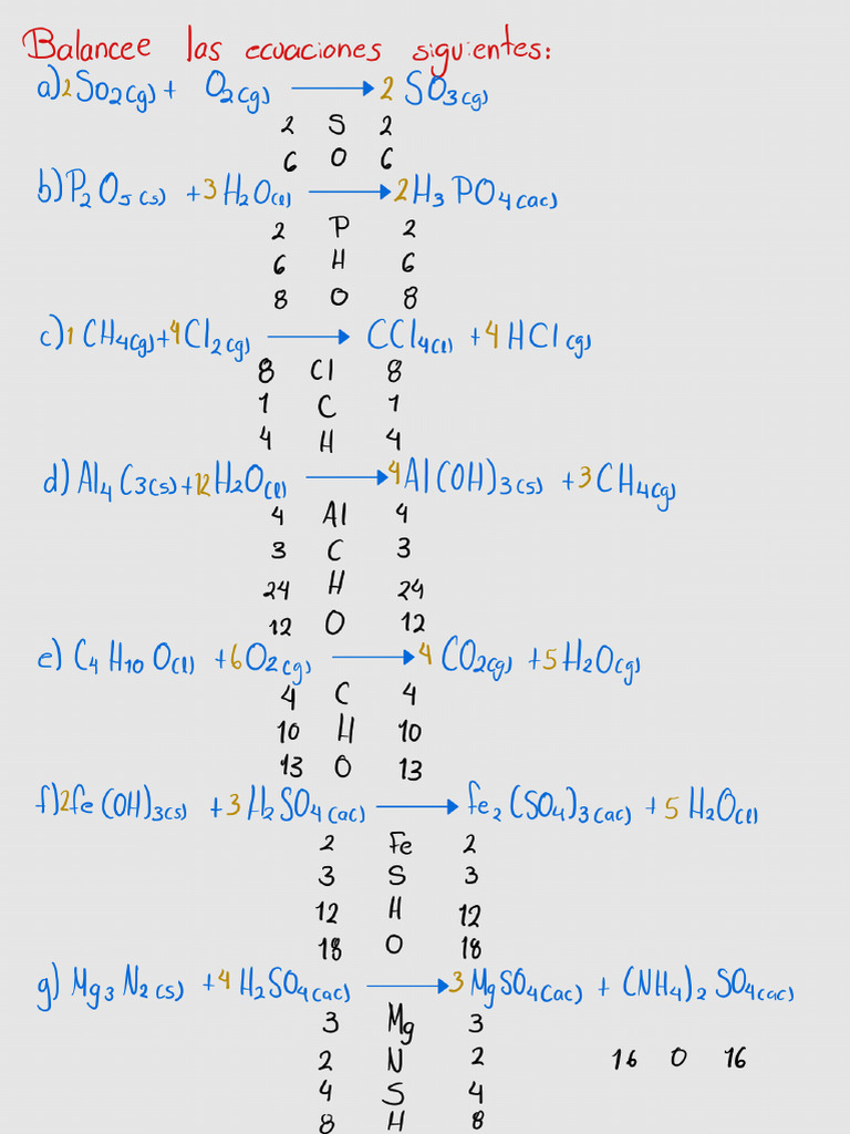 BALANCEO DE ECUACIONES POR TANTEO_240416_020221 | PDF