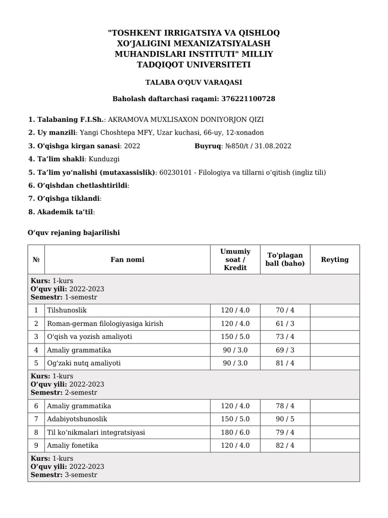Talaba Varaqasi 376221100728 | PDF