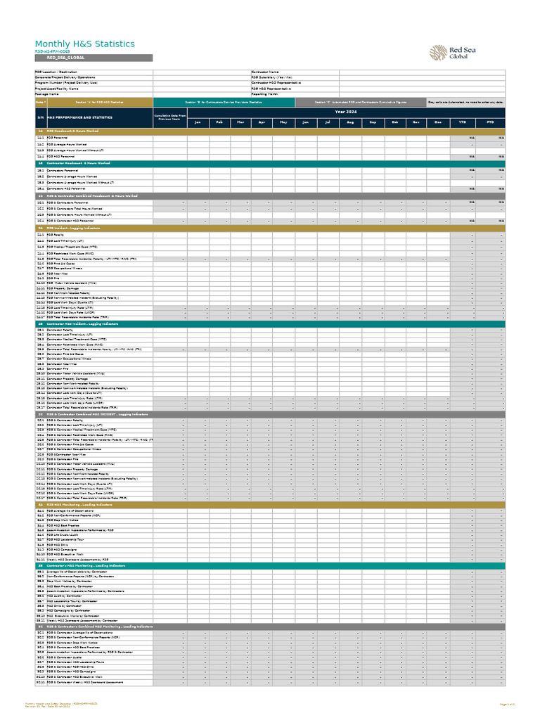 RSG-HS-FRM-0069 - Monthly H&S Statistics - Rev 01 | PDF | Safety ...