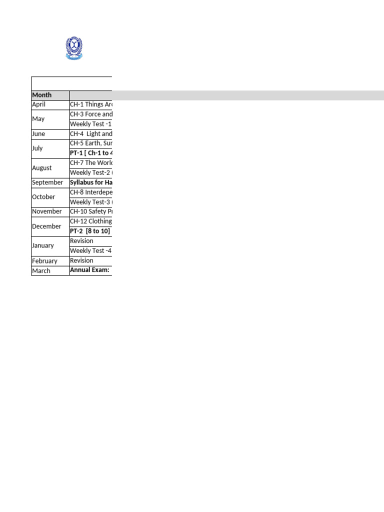 Concise Class V SCIENCE | PDF