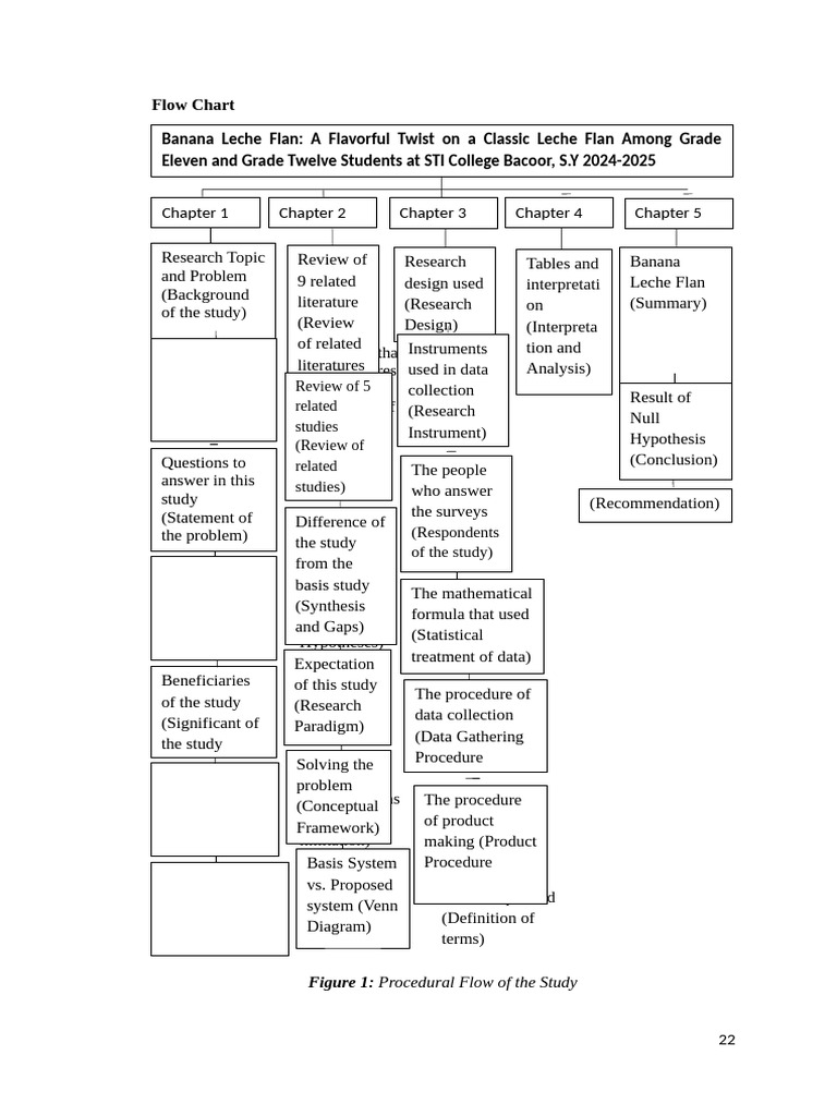 Inbound 7731608419574914334 | PDF | Hypothesis | Inquiry