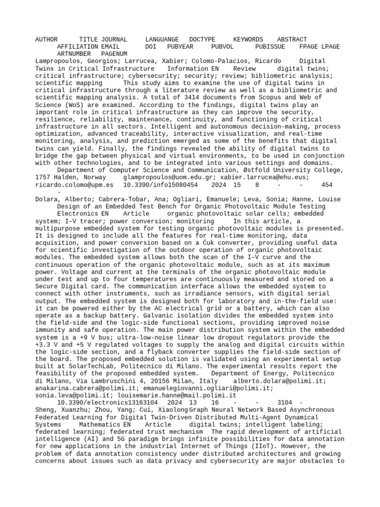 Information v15 I08 - 20250303 | PDF | Internet Of Things | Security