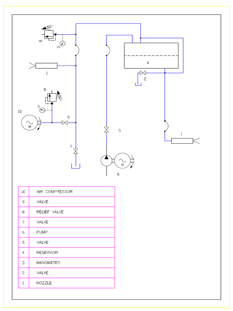 Form Release Oil Plant (Modif15!12!17) | PDF