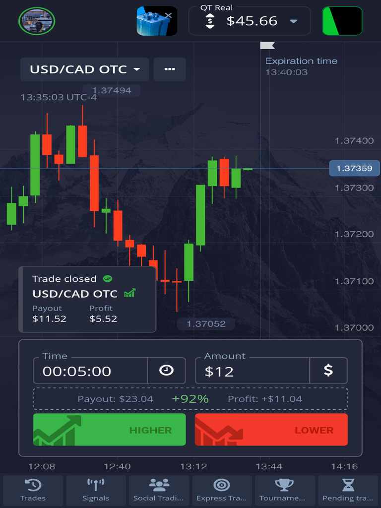 Quick Trading Results for USD/CAD OTC | PDF