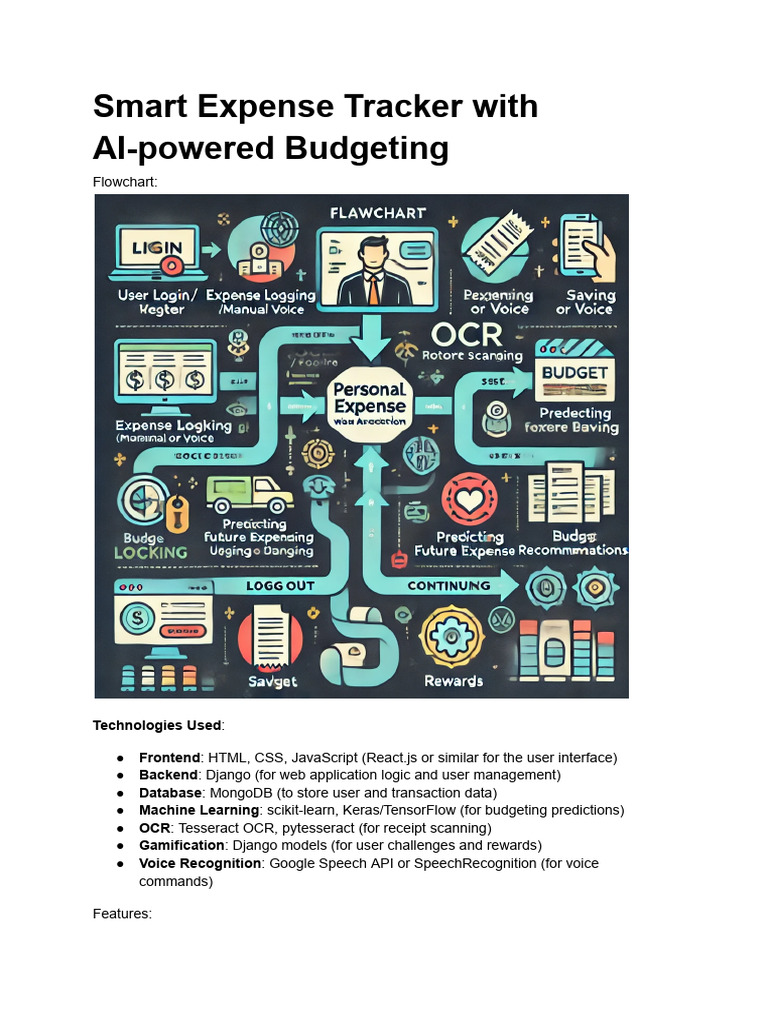 Smart Expense Tracker With AI-powered Budgeting | PDF | Optical Character Recognition | Databases