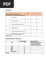 Aerospace Medical Readiness Checklist | PDF | Traumatic Brain Injury ...