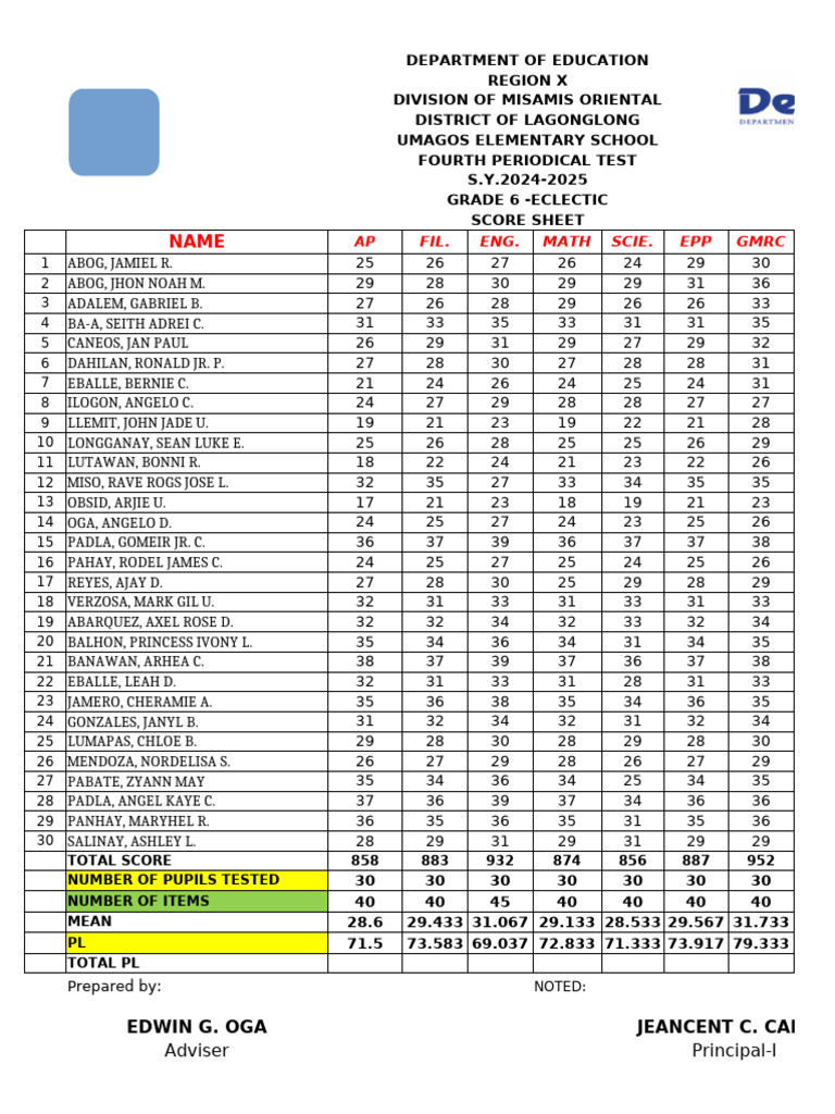Score Sheet Q3 2025 | PDF