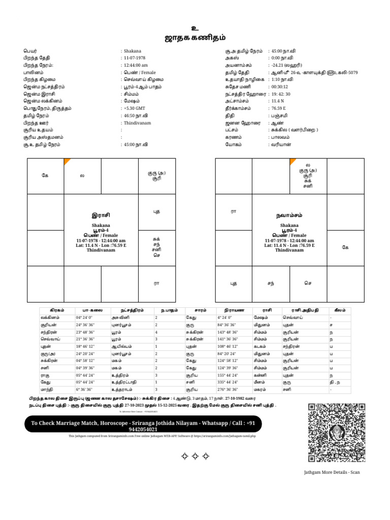 SrirangamInfo.com Online Jathagam - Shakana | PDF