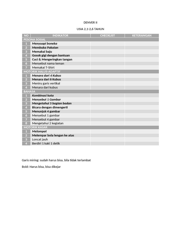 DENVER 2 Tabel 2-5 Tahun | PDF