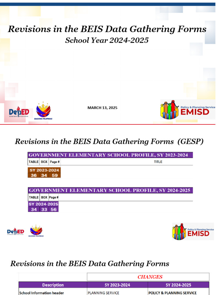01 - Revisions in Data Gathering Forms-Part 1 | PDF