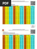 Auto Rickshaw Tariff Card | PDF | Transport | Vehicles