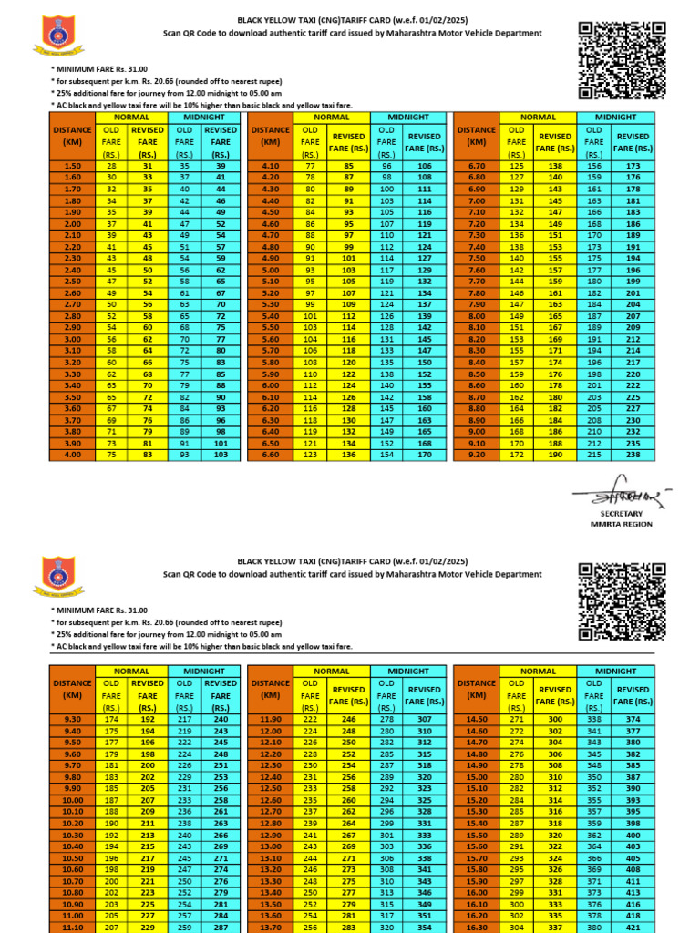 Black Yellow Taxi Tariff Card | PDF | Fare | Public Transport