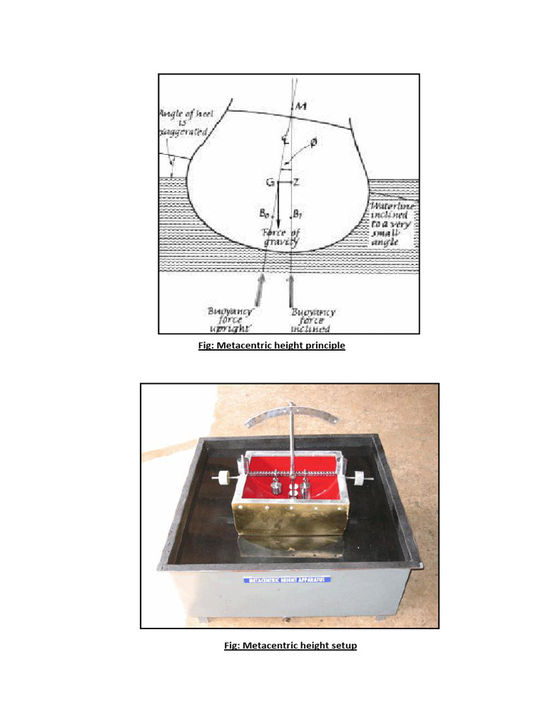 Metacentric Height Experiment | PDF | Shipping | Watercraft