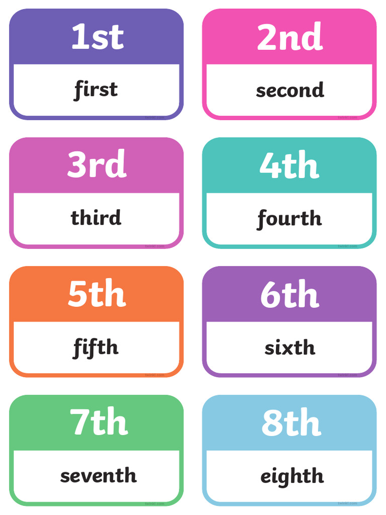 Ordinal Numbers Flashcard | PDF
