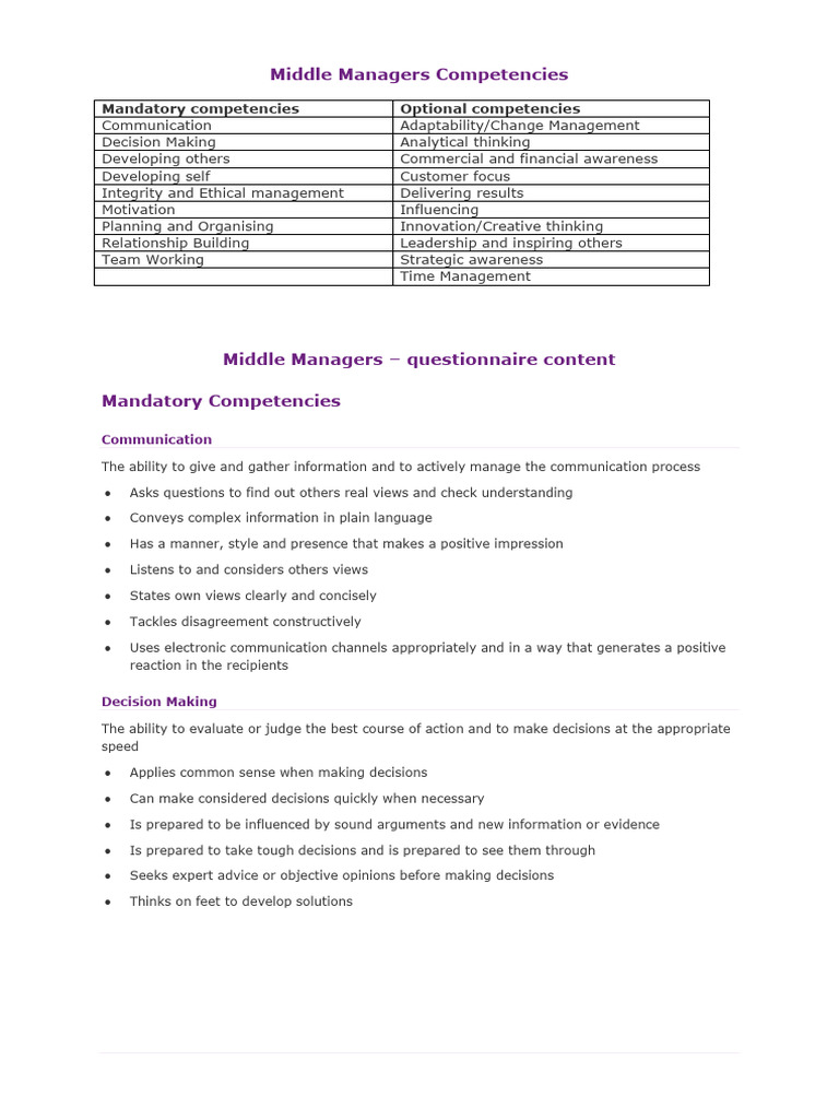 Essential Competencies for Middle Managers | PDF | Thought | Communication