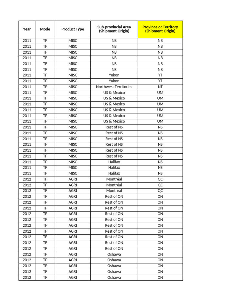 Canadian Freight Analysis Framework | PDF | Edmonton | Alberta