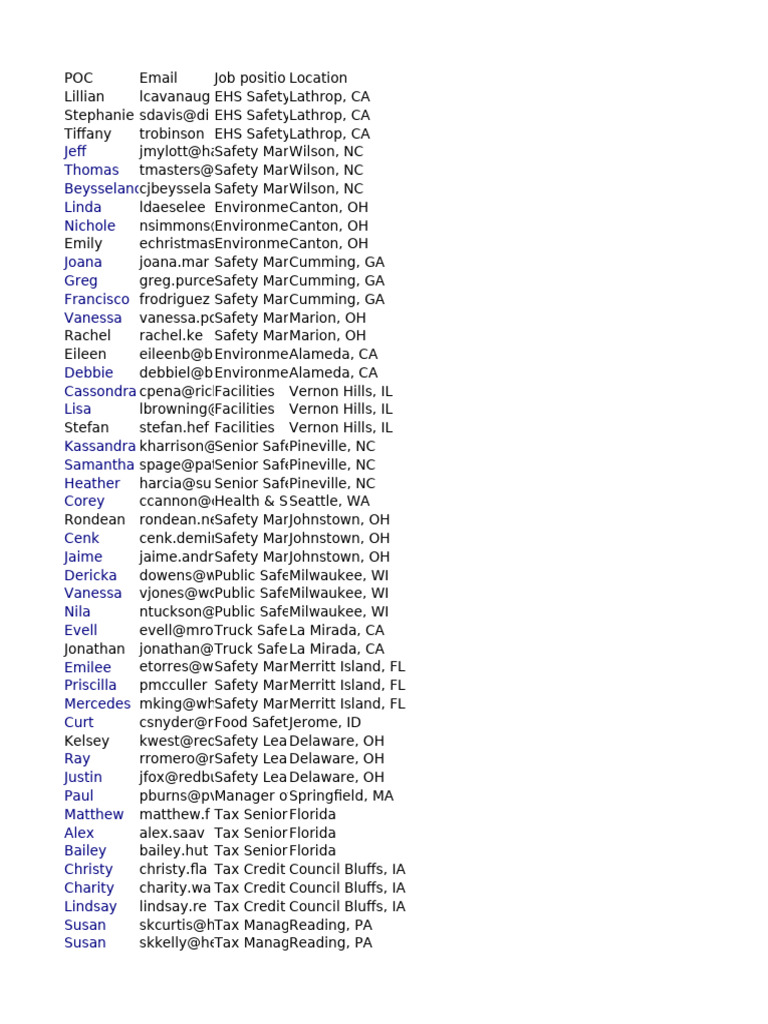 EHS and Safety Job Positions List | PDF