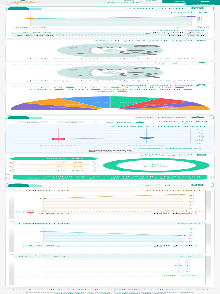 EduWave - نسبة تقدم الطالب نظام نور | PDF