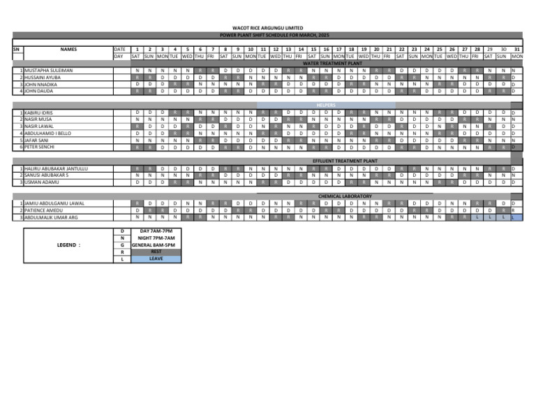 March 2025 Power Plant Shift Schedule | PDF