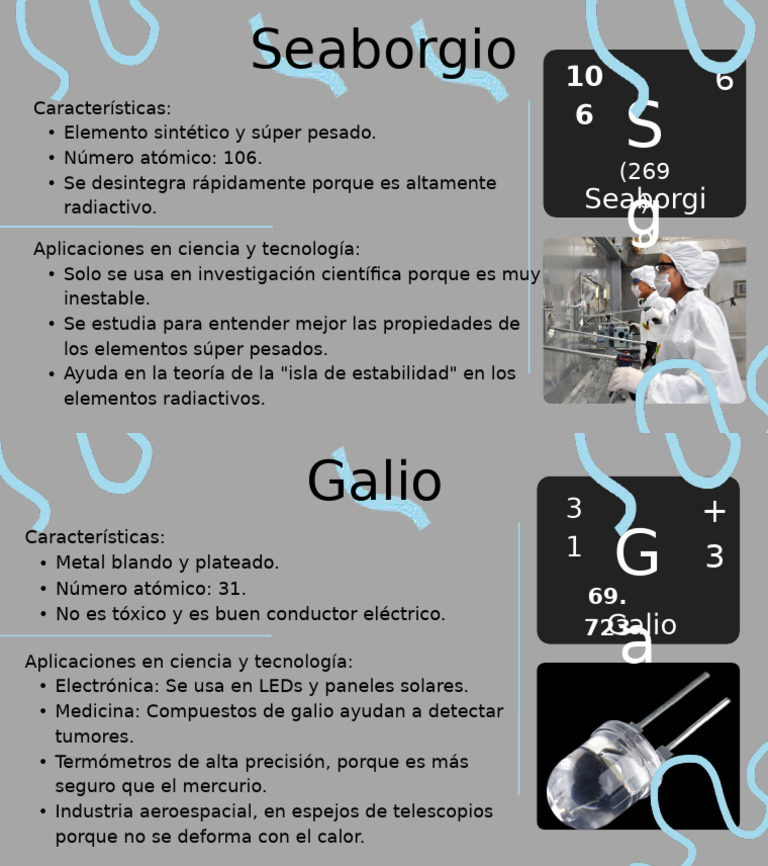 Características Elemento Sintético y Súper Pesado. Número Atómico 106 ...