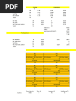 2018-003-Annexure-TAN AO Code Master V 4.8 | PDF | Tax Exemption | Tax ...