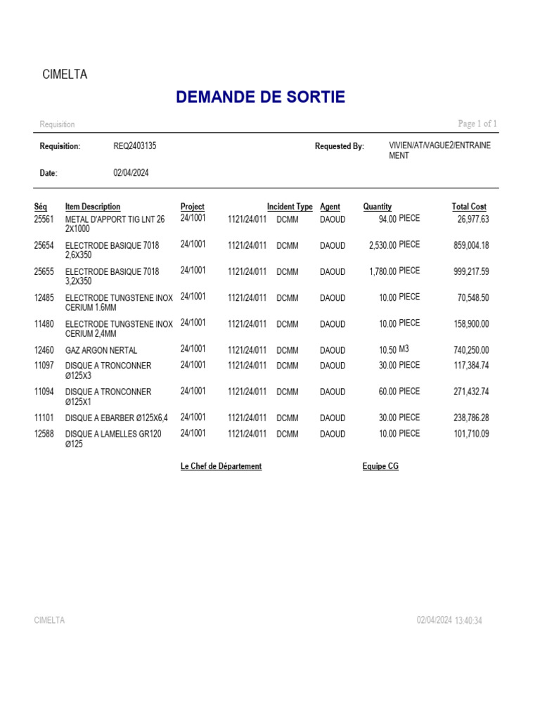 Sortie Consommable Vague 2 | PDF