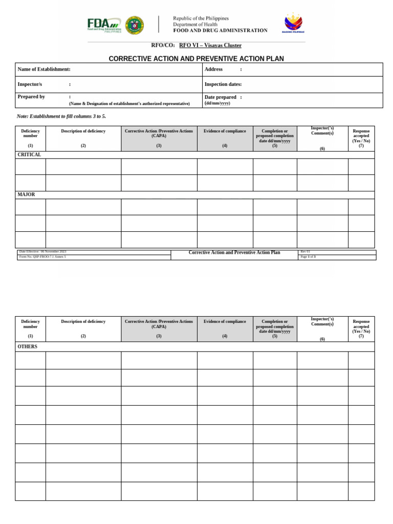 QSP Froo 7.1 Annex 5 Capa Plan Rev1 1 | PDF | Business Process | Prevention