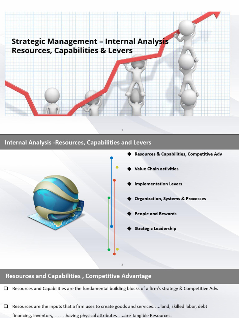 StrategicMgmt - Internal - Industry Analysis 2 | PDF | Strategic ...