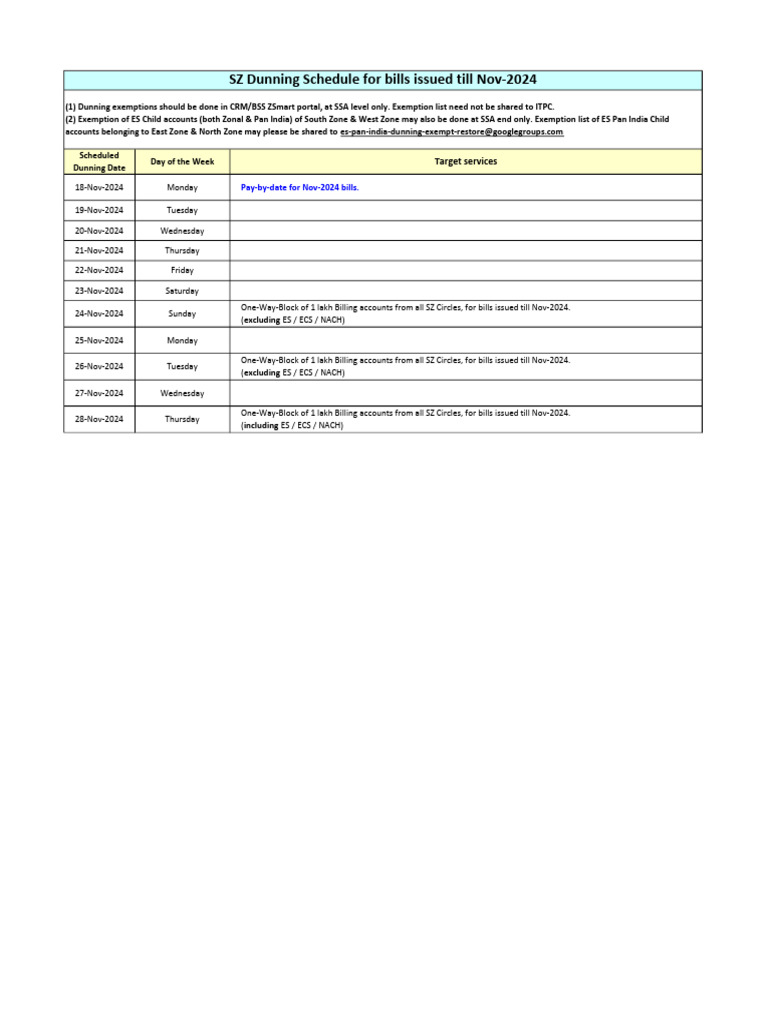 Dunning - Schedule - Nov24 Bills | PDF