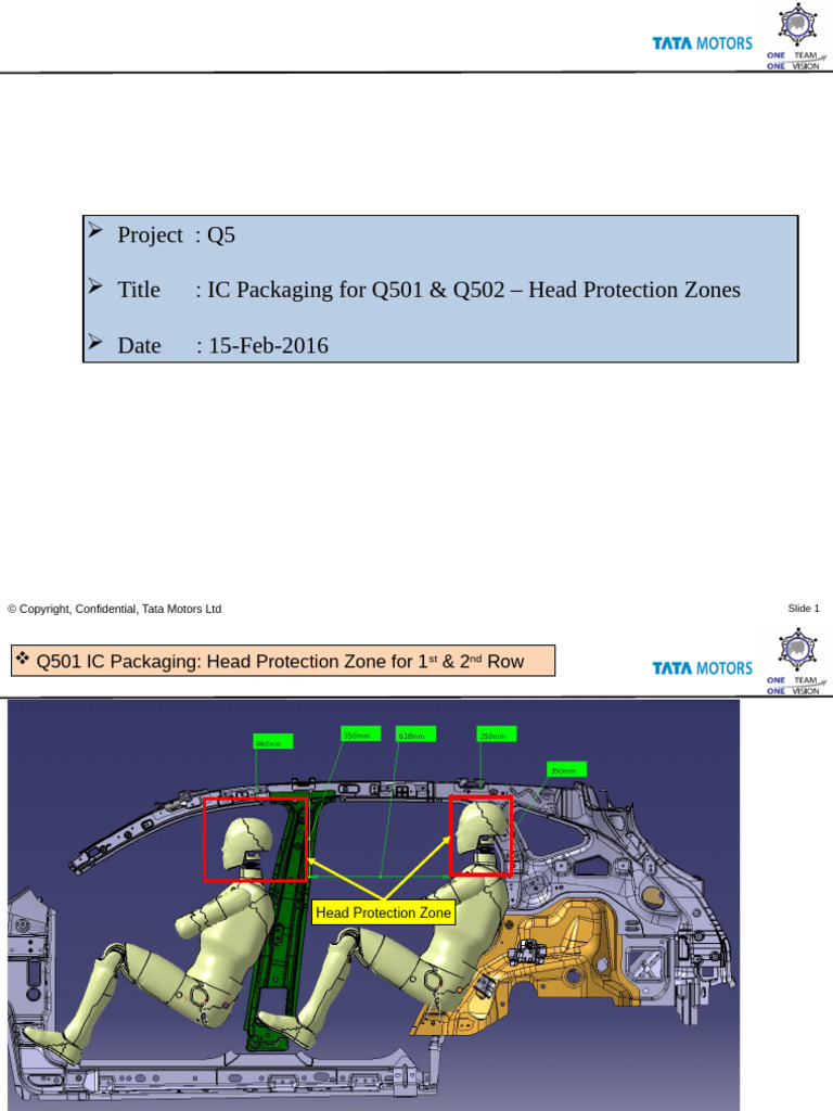 Q501 & Q502 IC Packaging | PDF