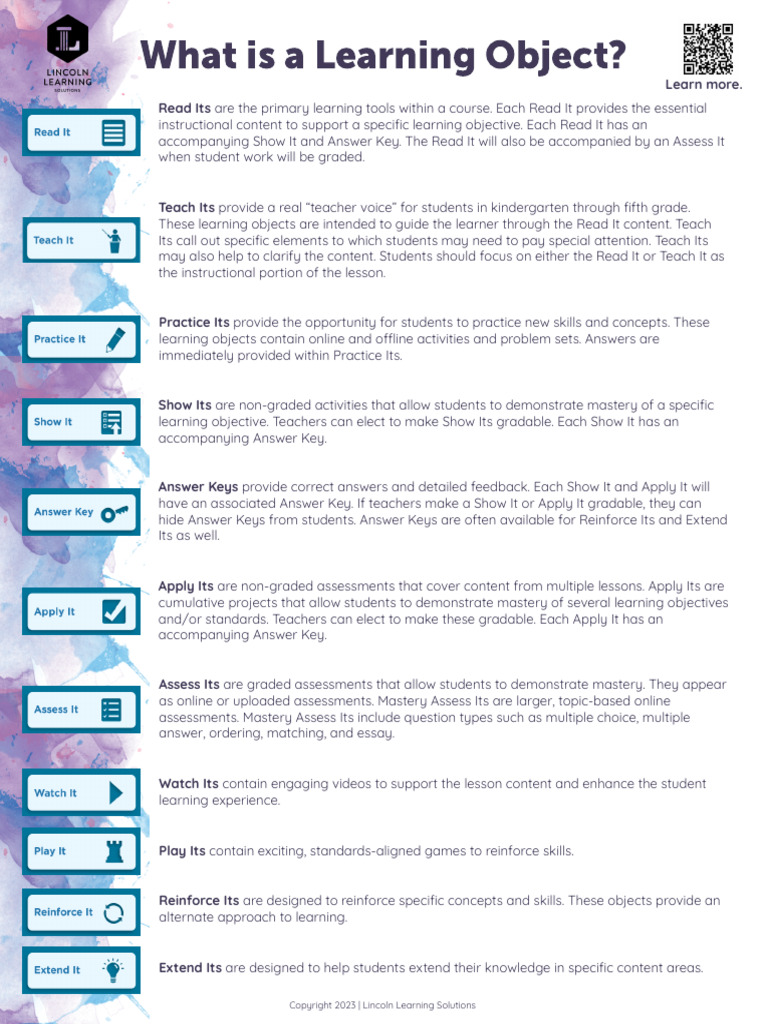 Lincoln Learning Solutions_What is a Learning Object | PDF ...