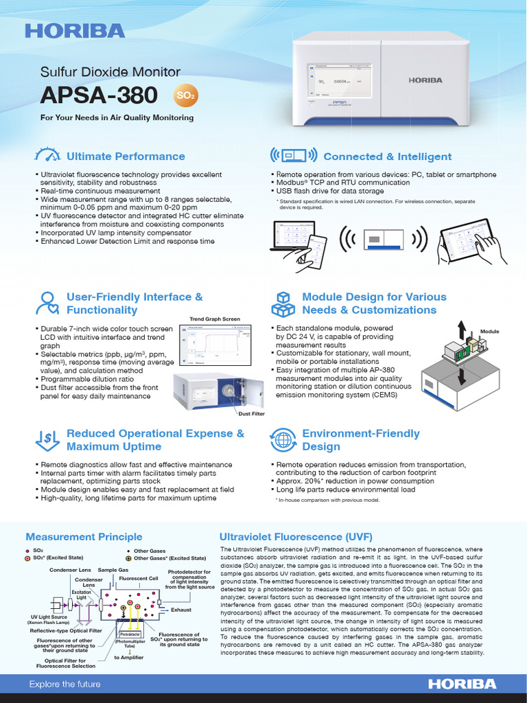 APSA-380 Catalog (E) SO2 (HRE-2900A) | PDF | Fluorescence | Ultraviolet