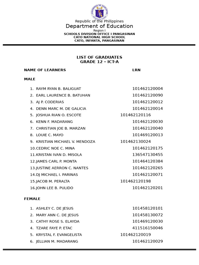 List of Graduates - Grade 12-Ict-A | PDF