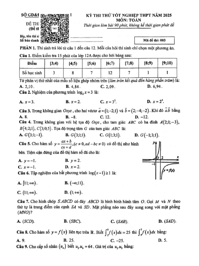 Sgd Quang Binh 2025 Kntt | PDF