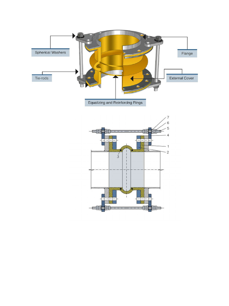 BELLOW | PDF