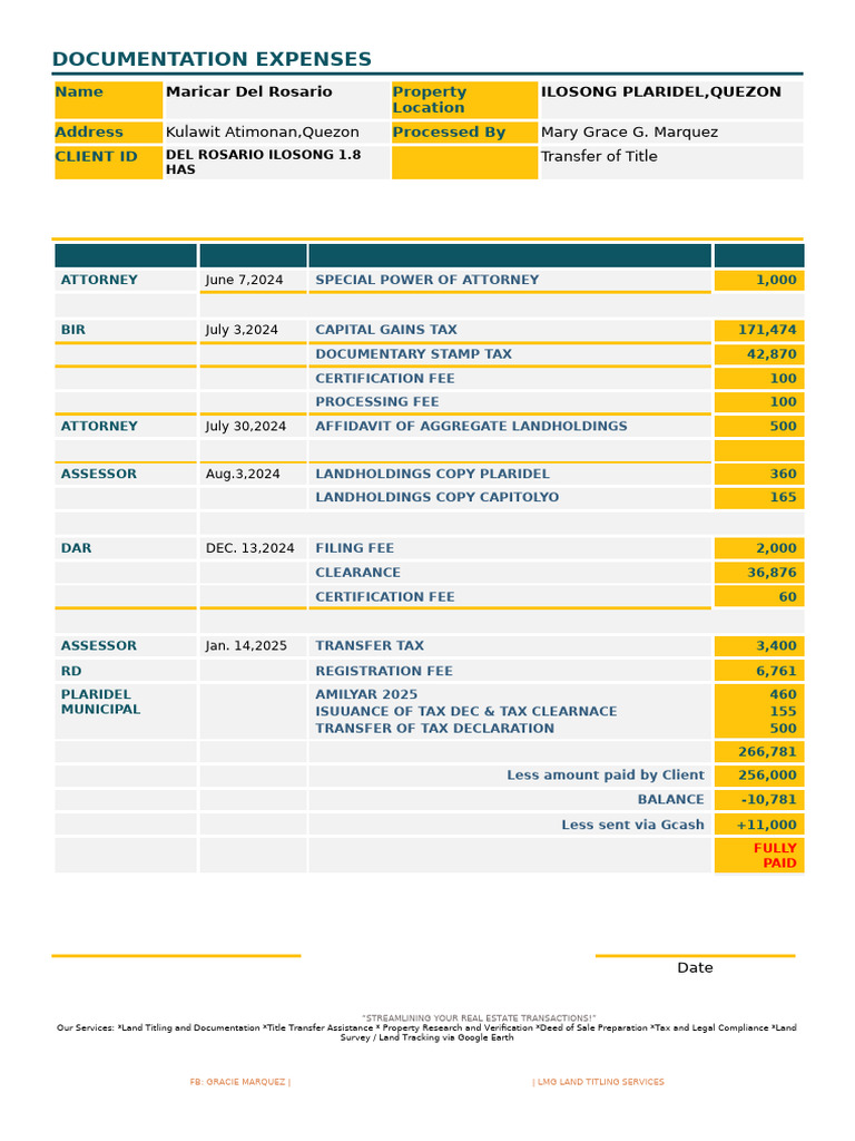 Documentation Expenses | PDF | Taxes | Government Finances