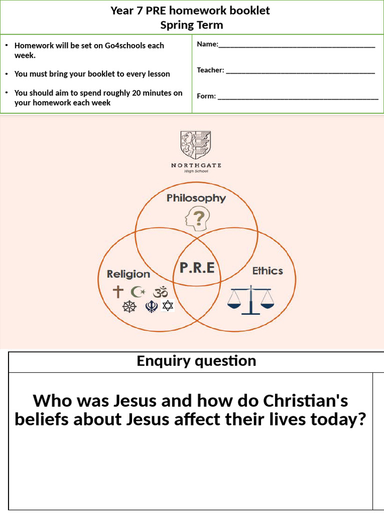 Y7 Homework Booklet Term 2 | PDF | Jesus | Resurrection Of Jesus