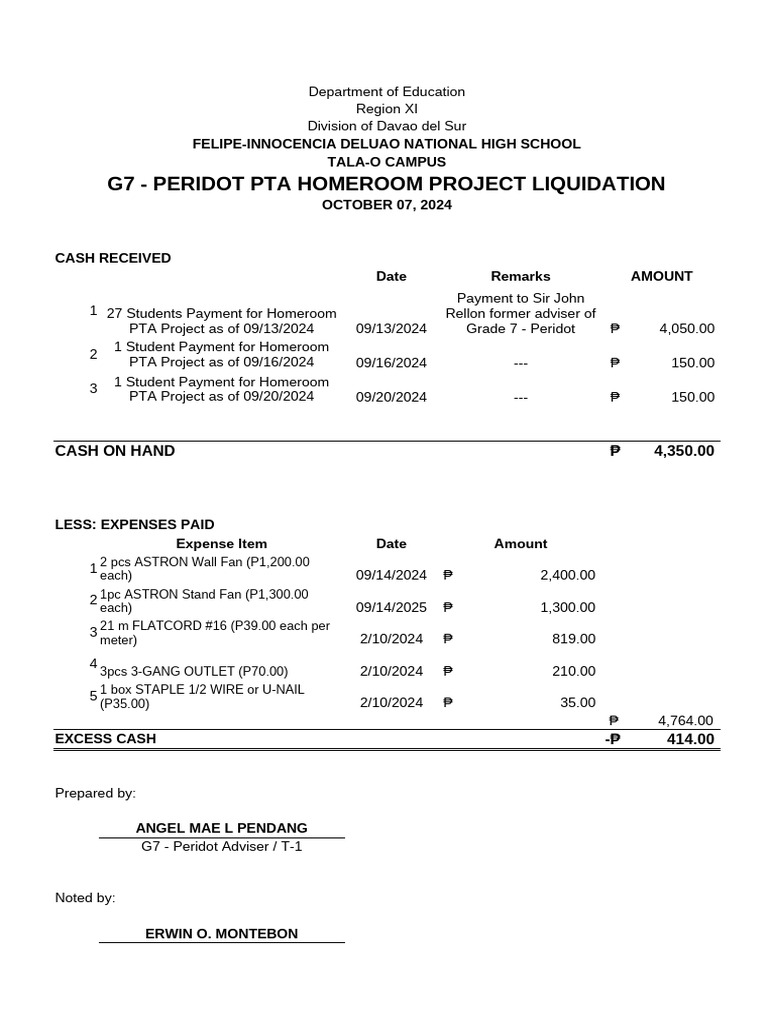 G7 Peridot PTA Project Liquidation Report | PDF